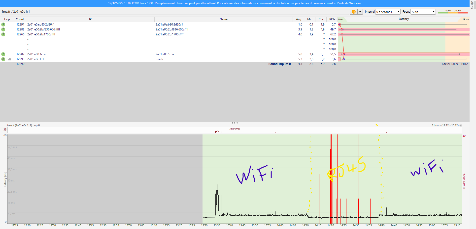 Intelr Ethernet Contoller I226 V Connection Drop Intel Community 